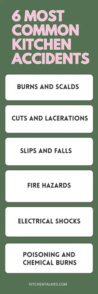 What are the 6 Most Common Kitchen Accidents? - Kitchen Talkies